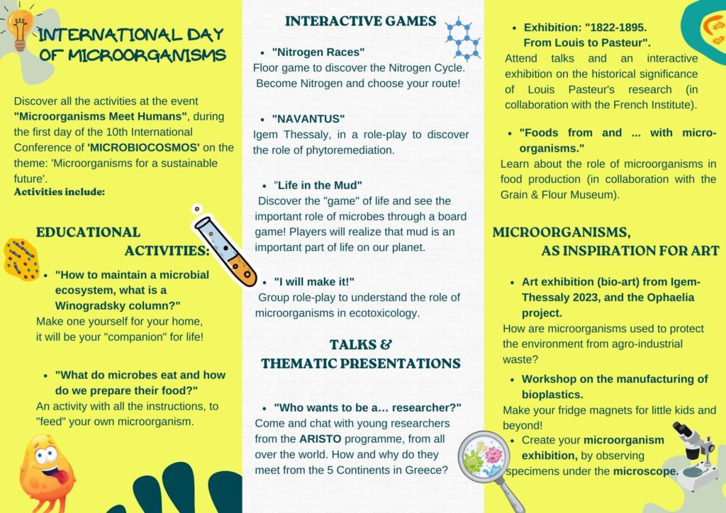 International Microorganism Day 2023 – Mikrobiokosmos